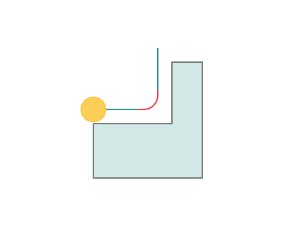 2D contouring - ENCY User Manual