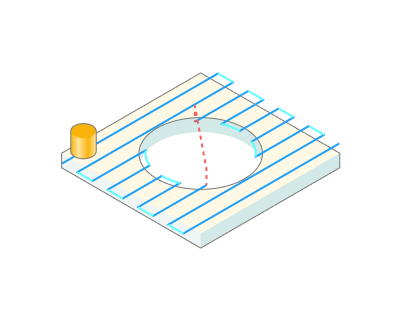 Plane finishing operation - ENCY User Manual