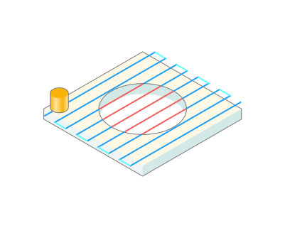 5D Surfacing operation - ENCY User Manual
